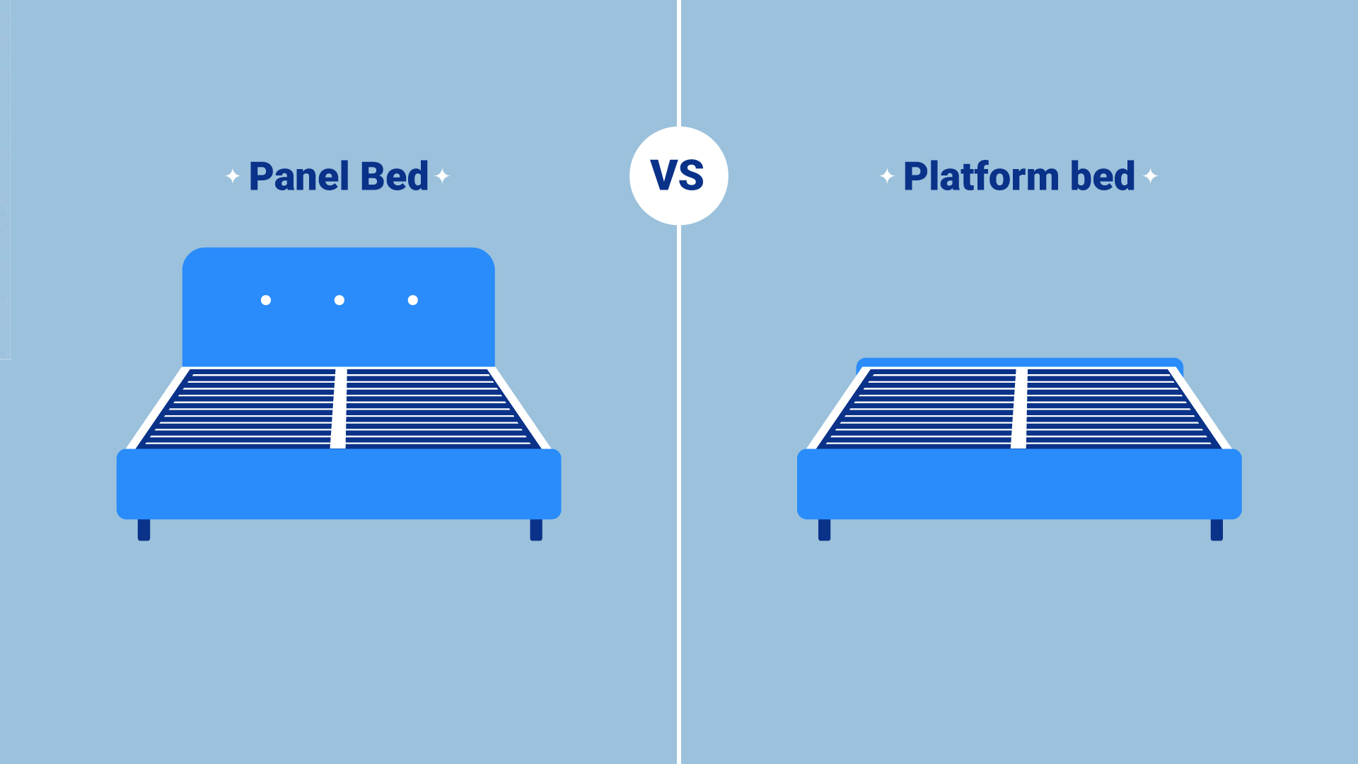 Upholstered Bed Frames vs. Platform Beds: Which is Right for You ...